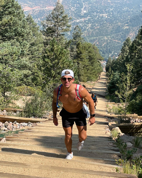 Centric | Men's Premium Performance Shorts, Activewear, & Gym Clothes.